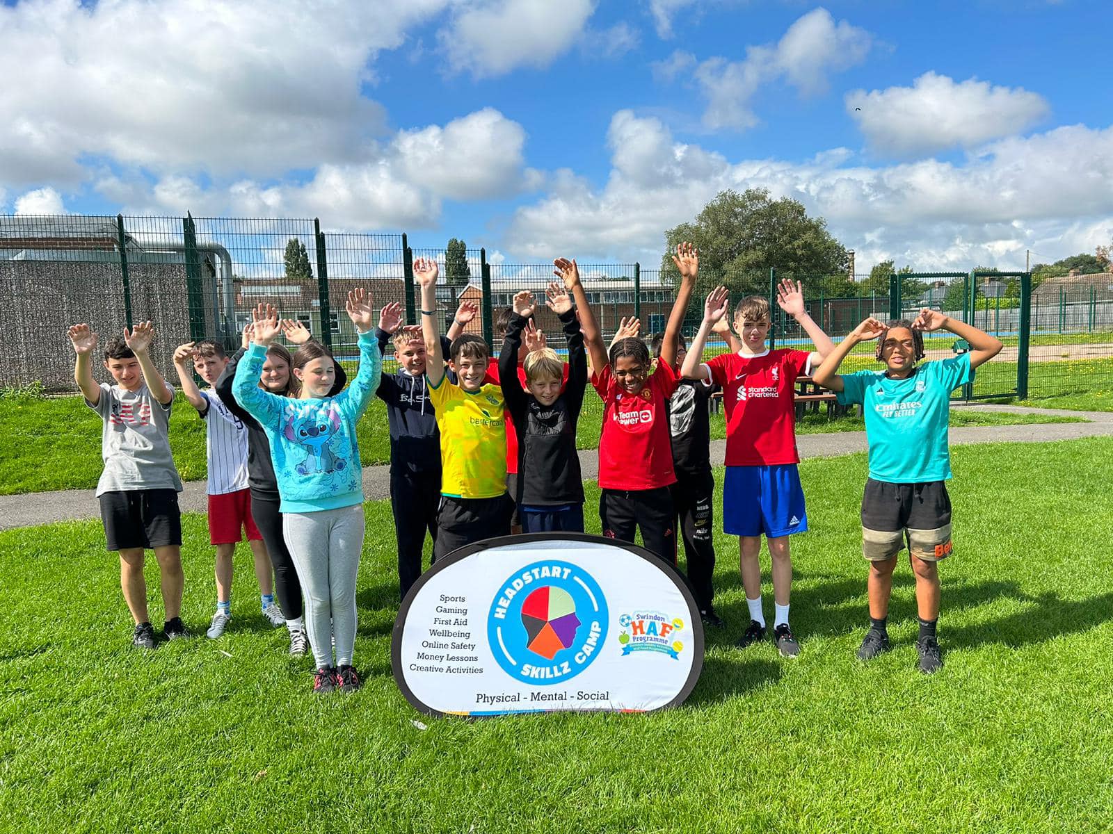 FAQs - Headstart Skillz